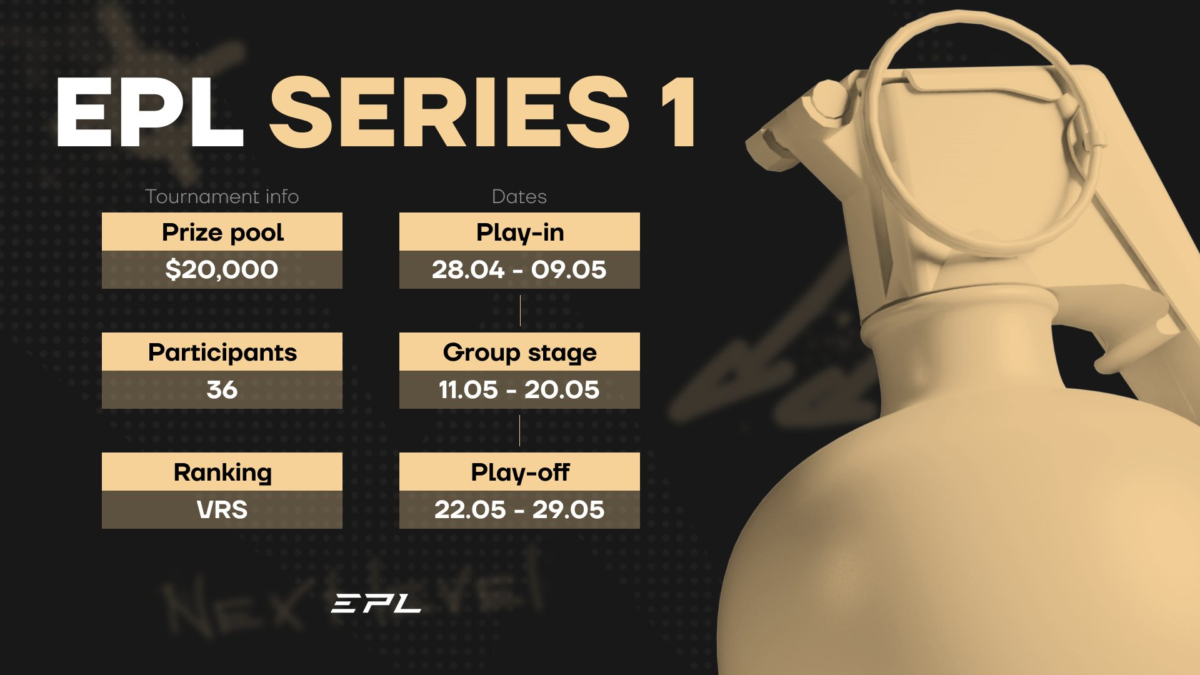 Тепер турніри EPL з CS2 матимуть статус рейтингових