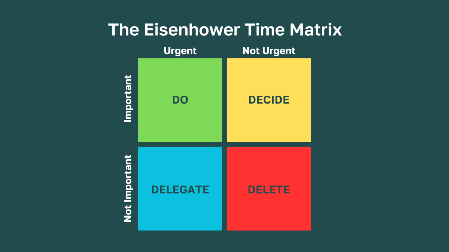 How to Manage Your Gaming Time Effectively